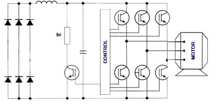 TECHNICAL DESCRIPTION