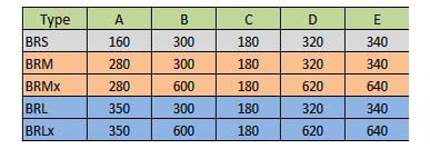 Open bank – Aluminium case – stainless steel case Painted All custom ...