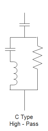 Harmonic filter block models types: